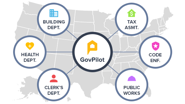 Local Government Information Technology Software | GovPilot