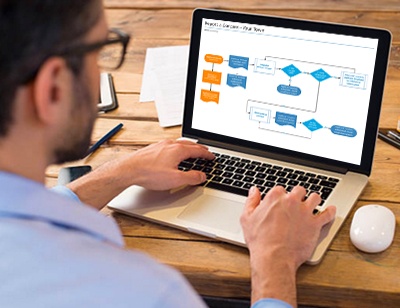 Workflow Automation For Governments