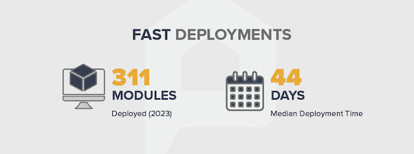 The City of Elizabeth, NJ Expands GovPilot Partnership With New ...